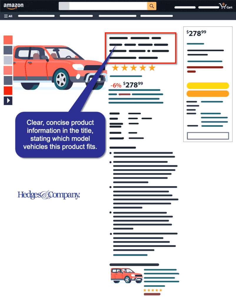 Amazon Listing Template to Sell More Auto Parts