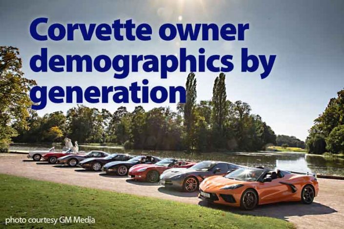 Who Buys Corvettes? We Analyzed Demographics for C4 - C8